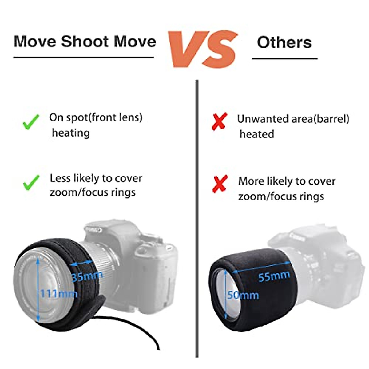 MOVE SHOOT MOVE Lens Warmer with Cold Flexible Cable Down to -25 Dew Heater Preventing Lens from Fogging and Condensation, Compatible with Telescopes and Camera in 4.26" Diameter