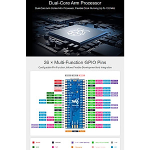waveshare RP2040-Plus Board with Pre-Soldered Header, Pico-Like MCU Board Based on Raspberry Pi RP2040, Dual-Core Arm Cortex M0+ Processor Onboard 4MB Flash,USB-C Connector,Recharge Header,etc