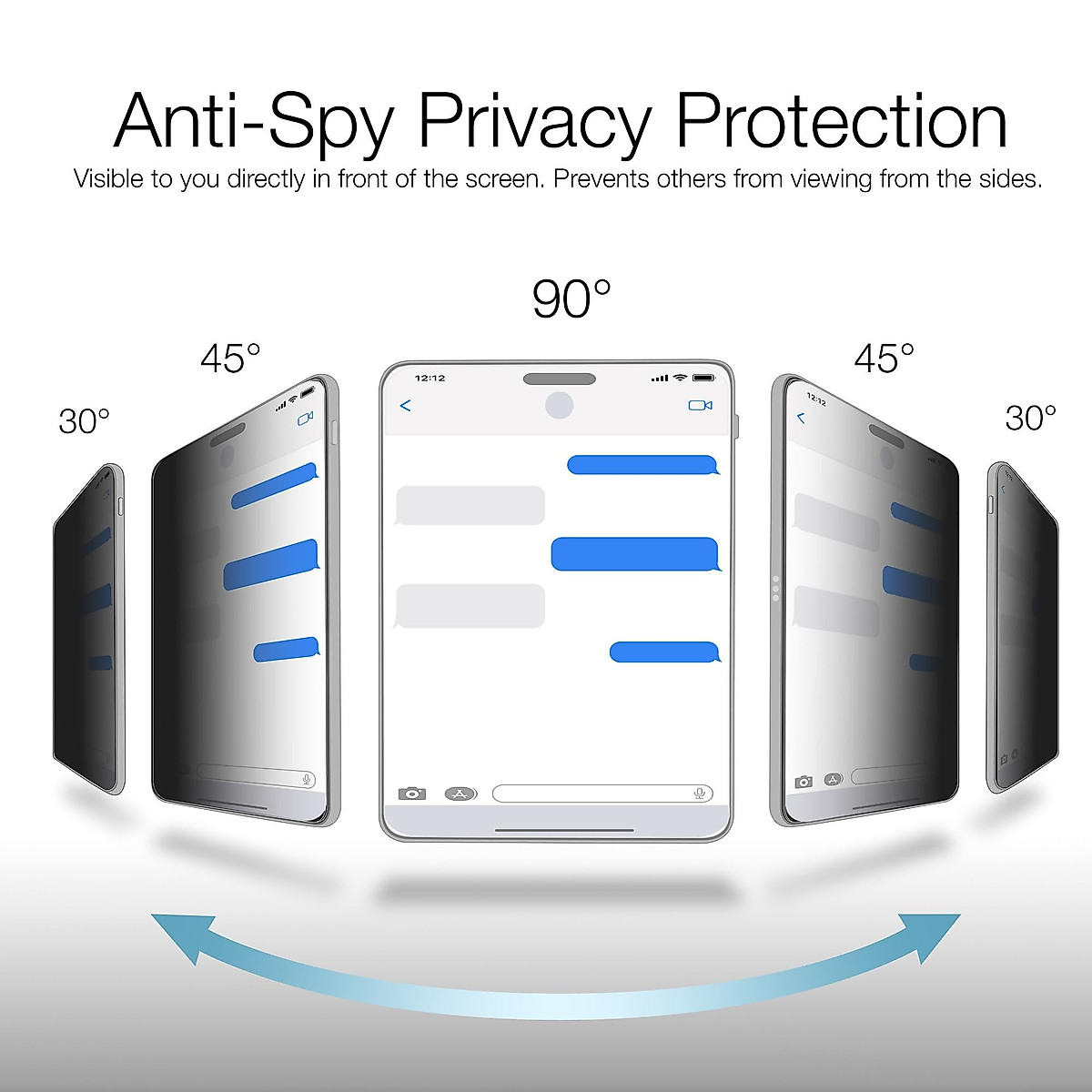 BoxWave Screen Protector Compatible with Ecobee SmartThermostat - ClearTouch Anti-Glare Privacy (2-Pack), Privacy Screen Protector Flexible Film Anti-Glare