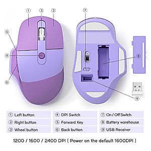 Wireless Ergonomic Keyboard and Mouse Combo with PU Wrist Rest, Carpal Tunnel Keyboard, 2.4G Colorful Split Ergo Keyboard, Comfortable Natural Typing, Compatible with PC/Laptop (Purple)