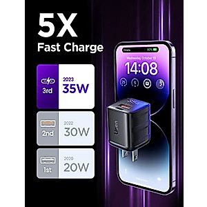 USB C Wall Charger, 35W+35W [GaN III] LISEN Dual Port USB C Fast Charger PD 3.0/QC 3.0 Pint-Sized Type C Charger Fast Charging for iPhone 14/13/Mini/Pro/Pro Max, iPad Pro/Air, Samsung PPS 25W