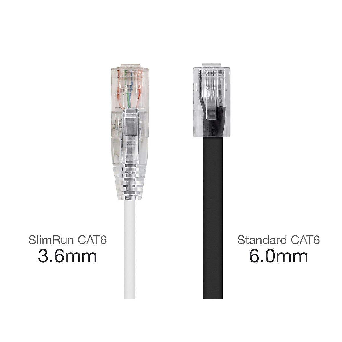 Monoprice Cat6 20ft White Component Level Patch Cable UTP 28AWG 550MHz Pure Bare Copper Snagless RJ45 SlimRun Series Ethernet Cable