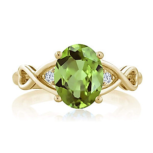 Gem Stone King 18K Yellow Gold Plated Silver Green Peridot Ring For Women | 1.89 Cttw | Gemstone Birthstone | Oval 9X7MM | Available In Size 5, 6, 7, 8, 9