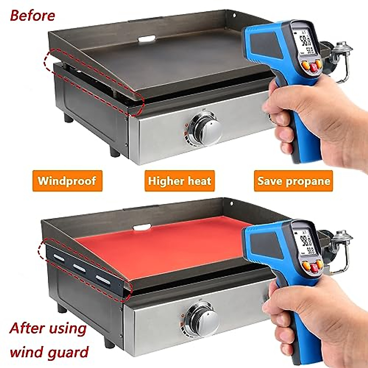 ClimbFun Wind Guard for Blackstone 22 Inch Griddle Wind Screen Blackstone Griddle Accessories Grill Wind Blocker Flat Top Gas Grill Compatible with Rear Grease Cup Hood Lid Side Shelf