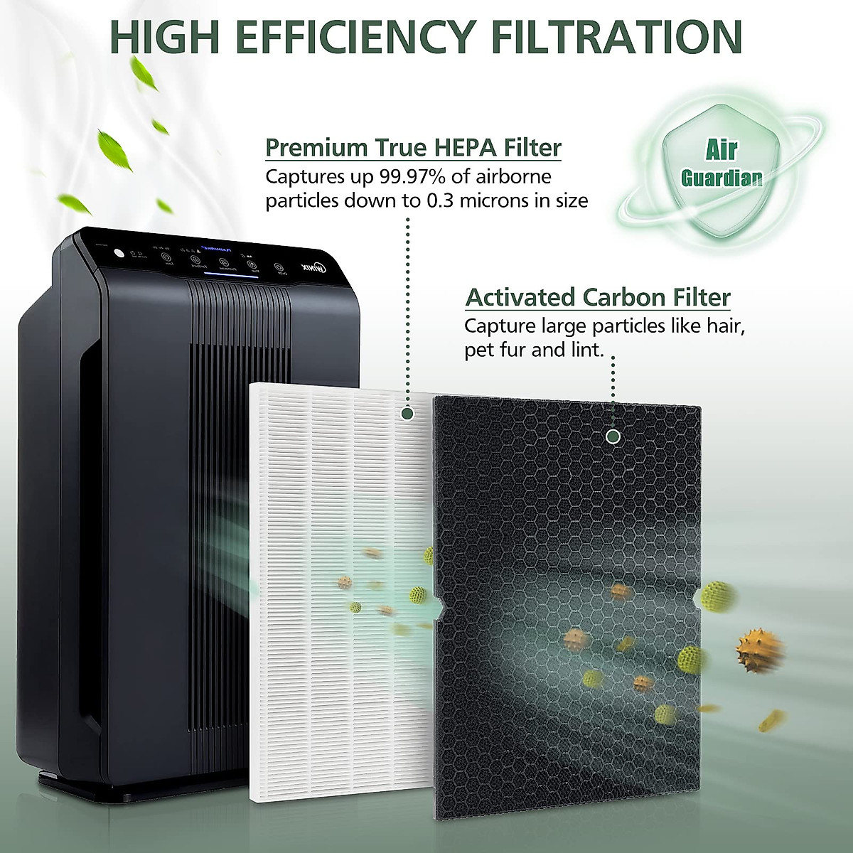 116130 HEPA Replacement Filter H 116130 for Winix 5500-2 Plasmawave Air Purifier and Models AM80 - HEPA Filter and Activated Carbon Filter Combo Pack