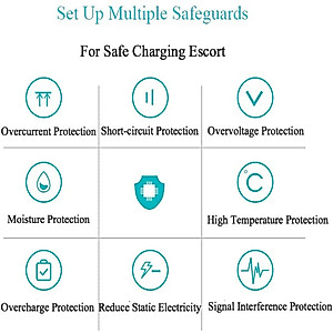 Digipartspower AC/DC Adapter for Shark Euro-Pro SV7729 14.4V SV7729N Cordless Hand VAC Vacuum