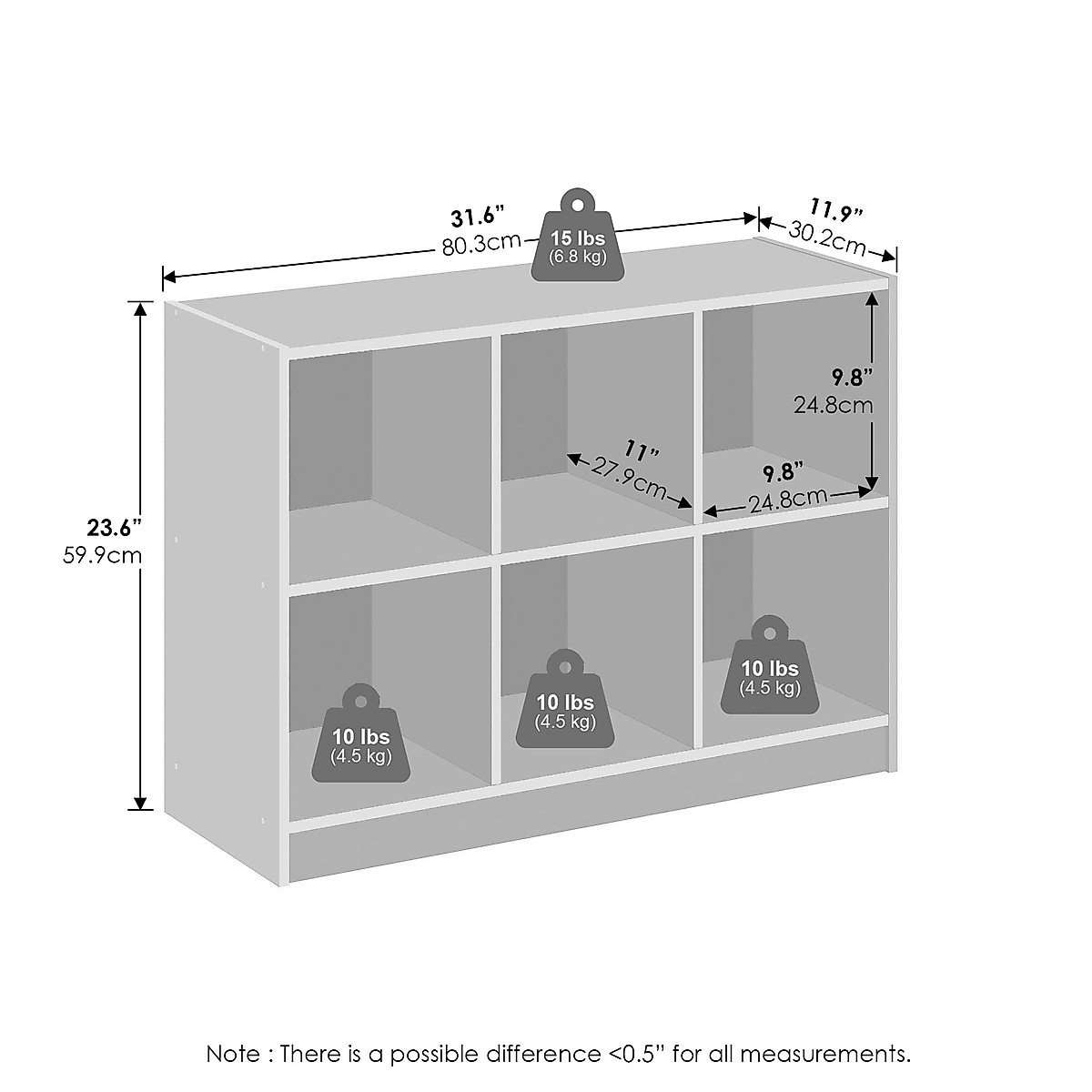 Furinno Basic 3x2 Cube Organizer Shelf Storage, Bookcase, White