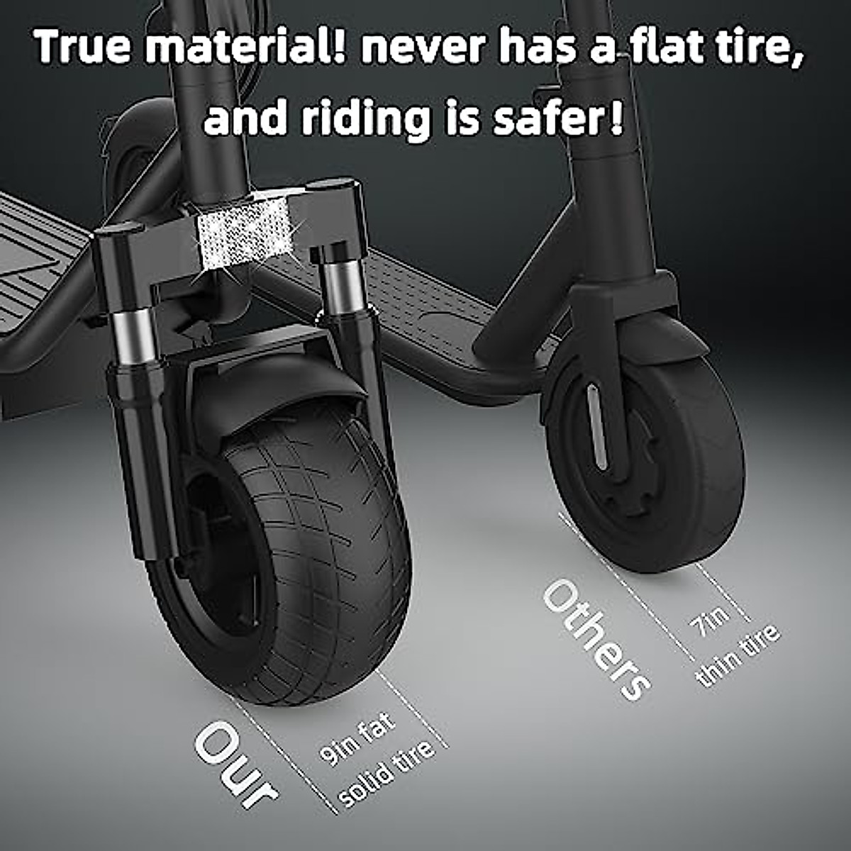 SWENAT Electric Scooter, Upgraded Removable Battery 36v15Ah,9" Fat Solid Tire Escooter for Adults with Max 30 Mile and 25Mph Speed 500W Motor Foldable (9in Fat tire Removable Battery)