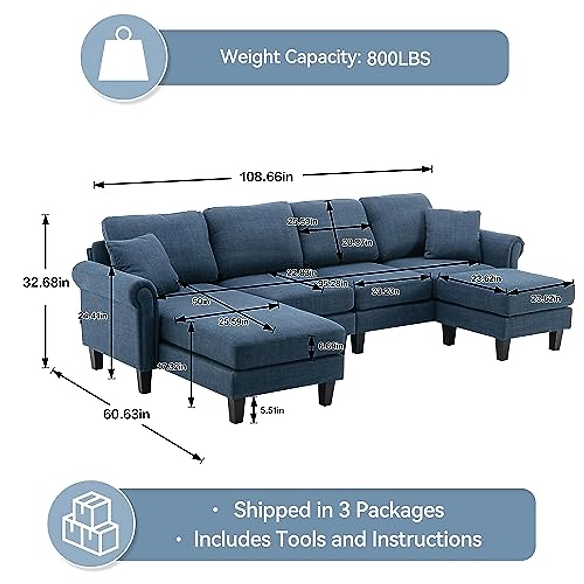 Olela U Shaped Modular Sectional Sofa for Living Room, Oversized Deep Seat Sofa Modern Linen Upholstered Sectional Couch with Chaise Lounge and Comfy Backrest (Navy)