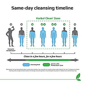 Herbal Clean QCarbo 20 Same-Day Premium Detox Drink, Strawberry Mango Flavor, 20 Fl Oz, and Tablets, 5 Count