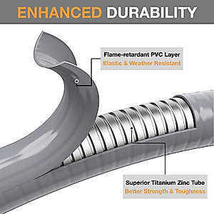 PatioGem 24FT 1/2” Natural Gas Hose, Natural Gas Conversion Kit, Flexible Gas Line Propane to Natural Gas Conversion Kit with Quick Connect Fitting for Grill, Fireplace, Heater, Burner, Generator-CSA