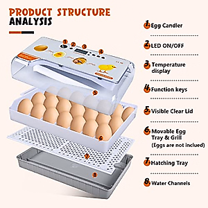 Incubators for Hatching Eggs, 20 Egg Incubator with Temperature & Humidity Display, Automatic Egg Turner and Water Adding, Temperature Control, with LED Egg Candler, for Hatching Chickens, Duck, Quail