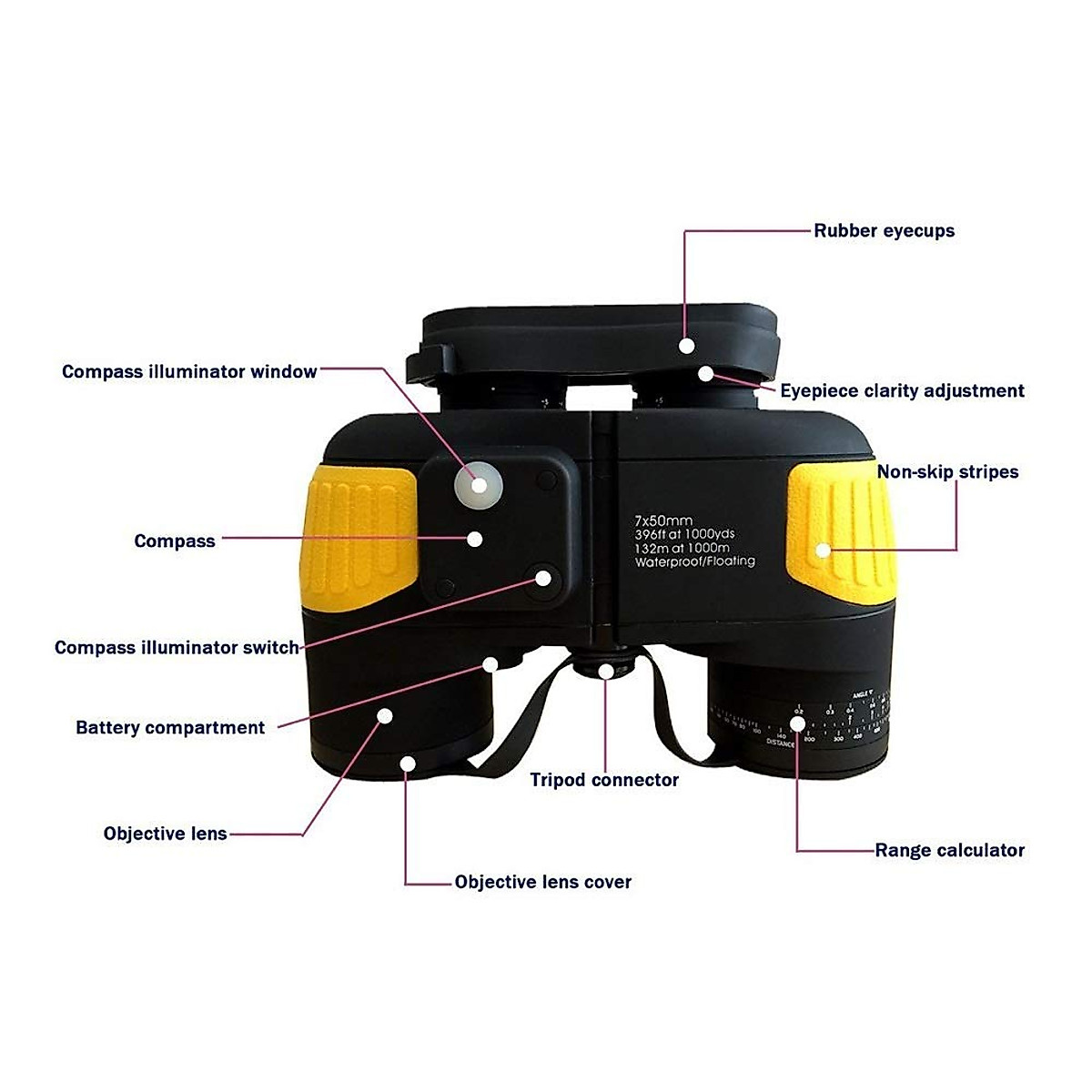 7X50 Marine Binoculars for Adults Waterproof Binoculars with rangefinder BAK4 Prism FMC Lens for Birdwatching Hunting Boating for Adult Bird Watching Outdoor Hunting