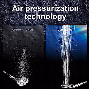 High Pressure Shower Head with Handheld - Filtered Shower Head with Pause and Jet 𝟏𝟎 Modes, Removable Powerful Pressure Hand Held Showerhead with Extra Long Hose and Detachable Filter