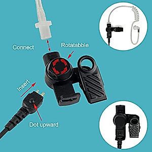 Retevis 3.5mm Acoustic Tube Receive Listen Only Earpiece 1 Pin, Compatible with 2 Way Radio Transceiver and Speaker Mic with 3.5mm Jack, Surveillance Earpiece with Coil Tube Clip for Police(1 Pack)