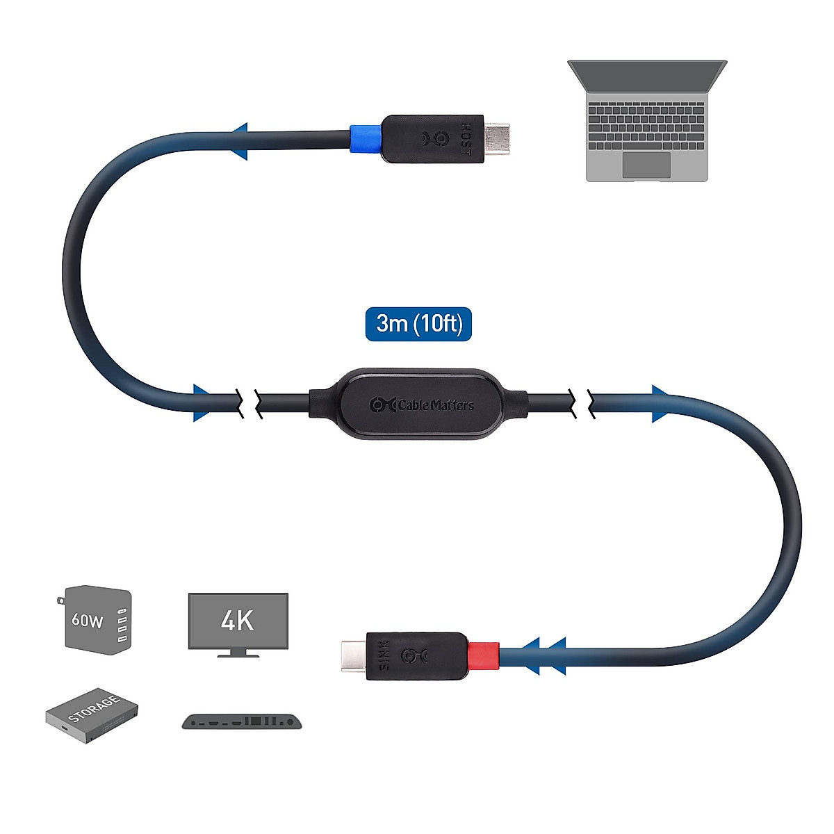 Cable Matters Unidirectional 10Gbps Active USB C Cable 10 ft, Supports Up to [4K@60Hz Video, 60W Charging, 10Gbps Data Transfer] for Apple Vision Pro, Meta Quest 3 VR Headset, Portable Monitor