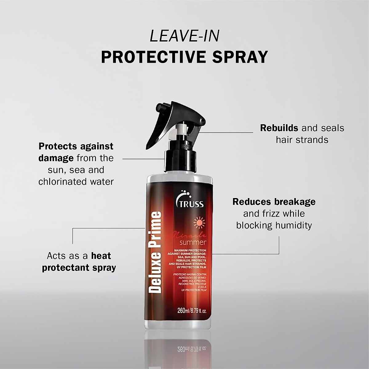 Truss Deluxe Prime Summer Hair Treatment - Protection Against Summer Hair Damage Caused By The Sun, Ocean and Pool - Repairs, Protects, & Seals Hair Stands While Adding Intense Shine (8.79oz)