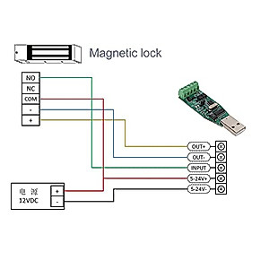 USB Relay Module, 1 Channel Computer USB Intelligent Control Switch USB Switch for Windows, for Android (Relay Module)