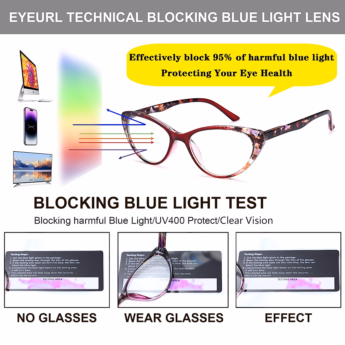 EYEURL Cat Eye Reading Glasses for Womens Set of 2 Blue Light Blocking Readers +1.75 Fashion Ladies Computer Eyeglass Spring Hinge