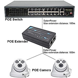 POE Extender 2 Port PoE-Powered PoE-sourcing ethernet Switch Repeater 100m 1 in 2 Out Comply IEEE 802.3af/at Standard 10,100Mbps for Security Camera Over Cat5/Cat6 or UTP Cables