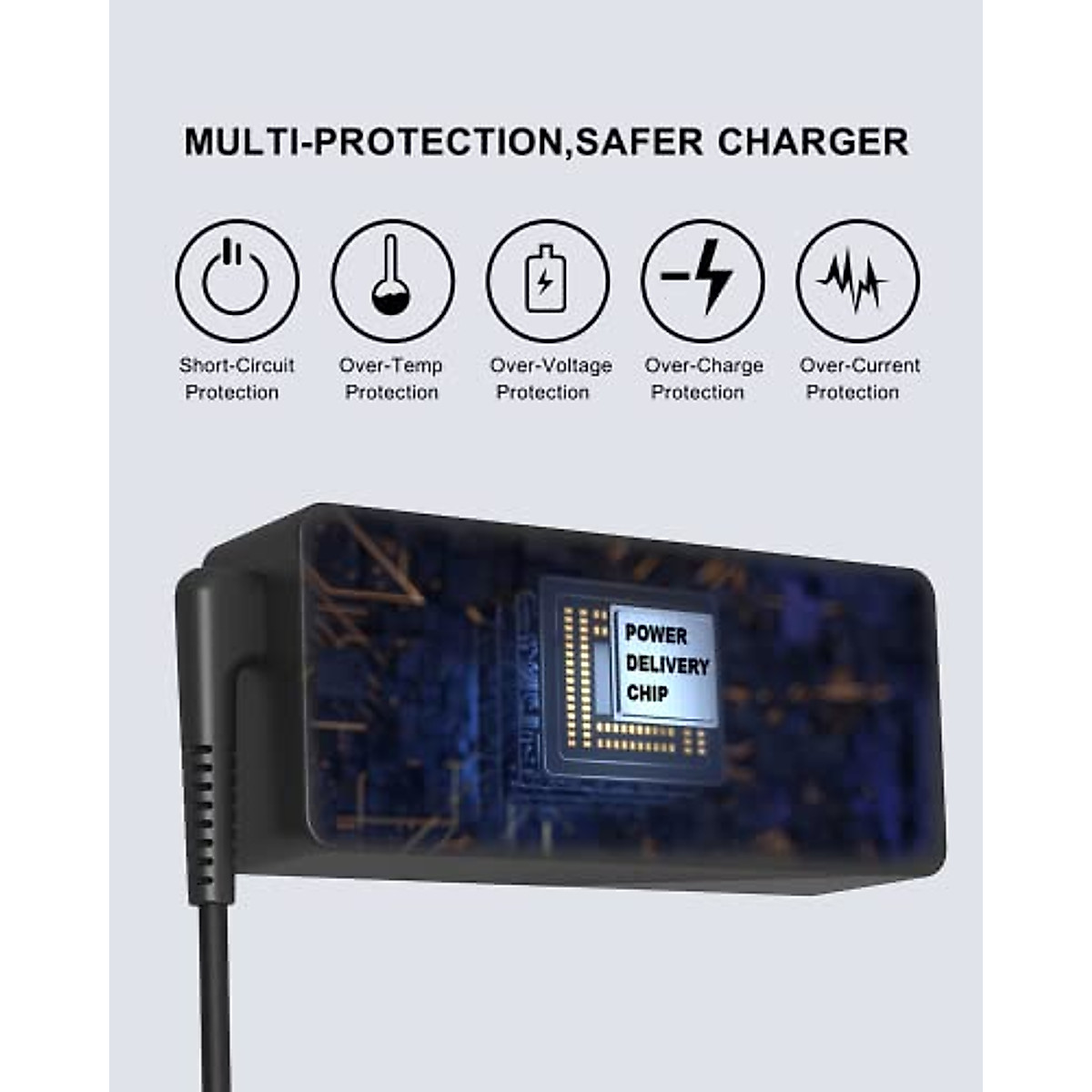 65W 60W USB Type C Charger for Dell Latitude 5420 5520 7420 5530 7430 5430 7410 5320 7320 7340 7530 9430 for Dell Chromebook 3100 3110 2 in 1 XPS 13 Plus 9320 LA65NM190 HA65NM190 AC Power Adapter