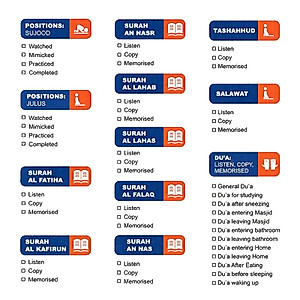 Electronic Muslim Prayer Mat, Convenient 7 Languages Multifunctional Smart Muslim Prayer Mat for Children Over 3 Years Old