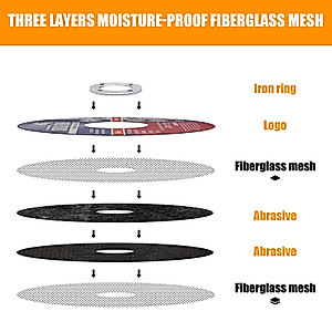 SKILFUL Cut Off Wheels 25 Packs, Cutting Wheels 4-12 inch Ultra-Thin MetalStainless Steel Cutting Disc Cutting Metal, Aluminum, Wood, PVC, ABS, Stone for Angle Grinder, 25 pcs