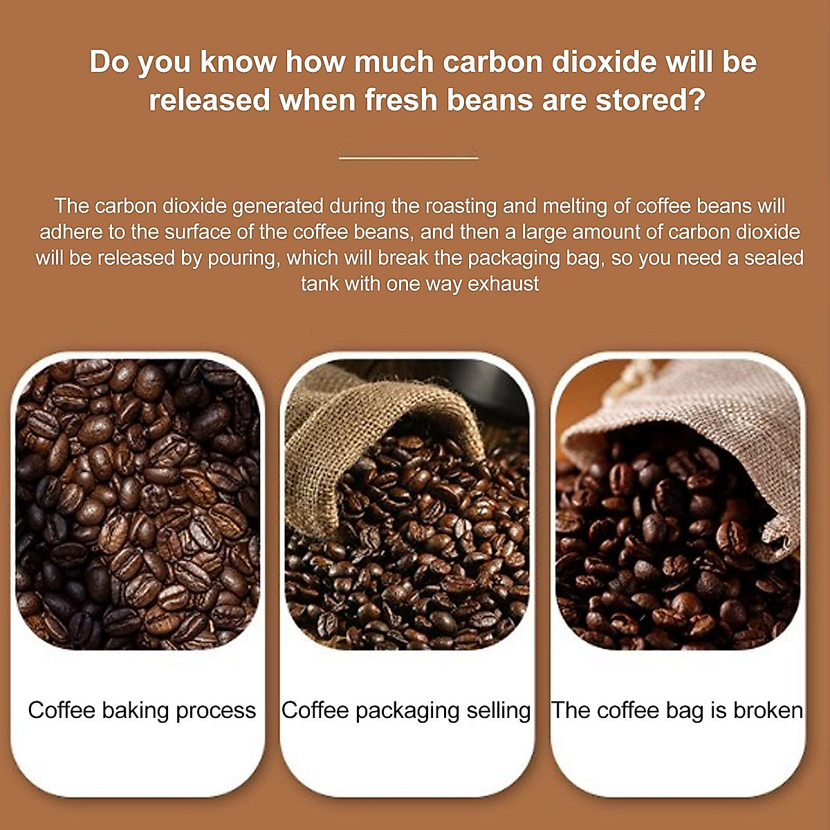 Airtight Coffee Canister, Stainless Steel Canister Coffee Storage Container with Airtight Lid Date Tracker and Measuring Spoon Coffee Grounds and Beans Container Coffee Jar for Beans Ground Tea(1.5L)