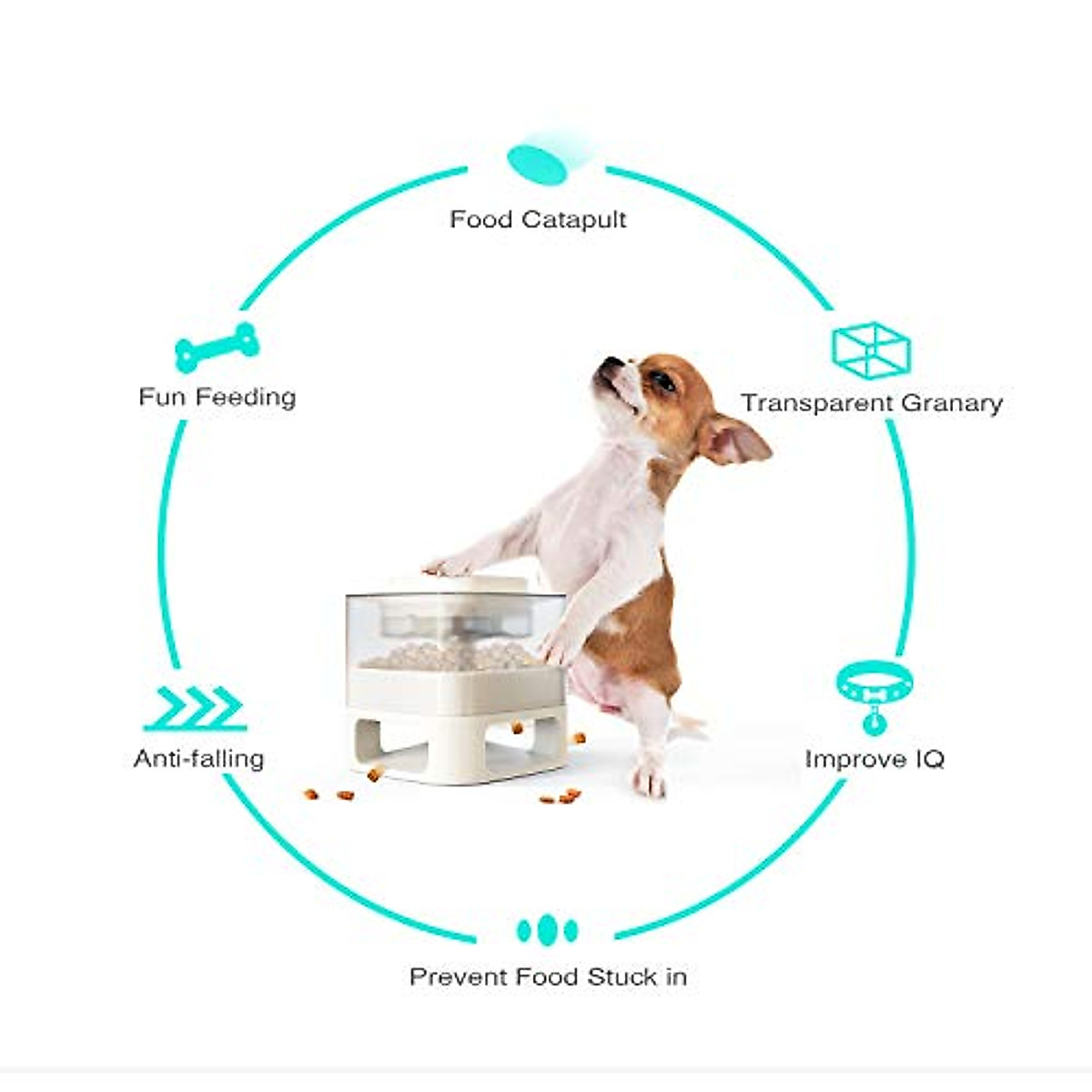 ANROD Dog Food Dispenser Container Toy with Button,Feeder Treat Dispensing Dogs Toys to Slow Eating for Indoor Small/Large Breed IQ Pet Interactive Playing (White)