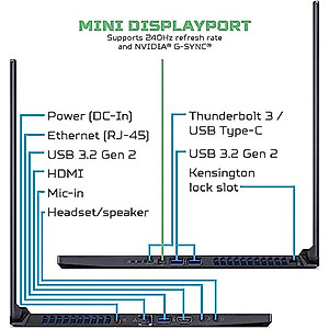 acer Predator Triton 500 PT515 15.6" FHD IPS 300Hz Gaming Laptop, 10th Gen Intel 6-Core i7-10750H, 64GB RAM, 2TB PCIe SSD, NVIDIA GeForce RTX 2070 8GB, RGB Keyboard, Windows 10 Home + HDMI Cable