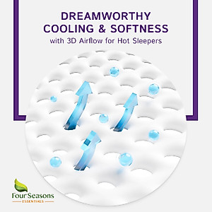 RV Bunk Waterproof Mattress Protector (30" Wx75 L) - Fitted Sheet Style - Cot Size Hypoallergenic Premium Quality Cover Protects Against Dust, Allergies