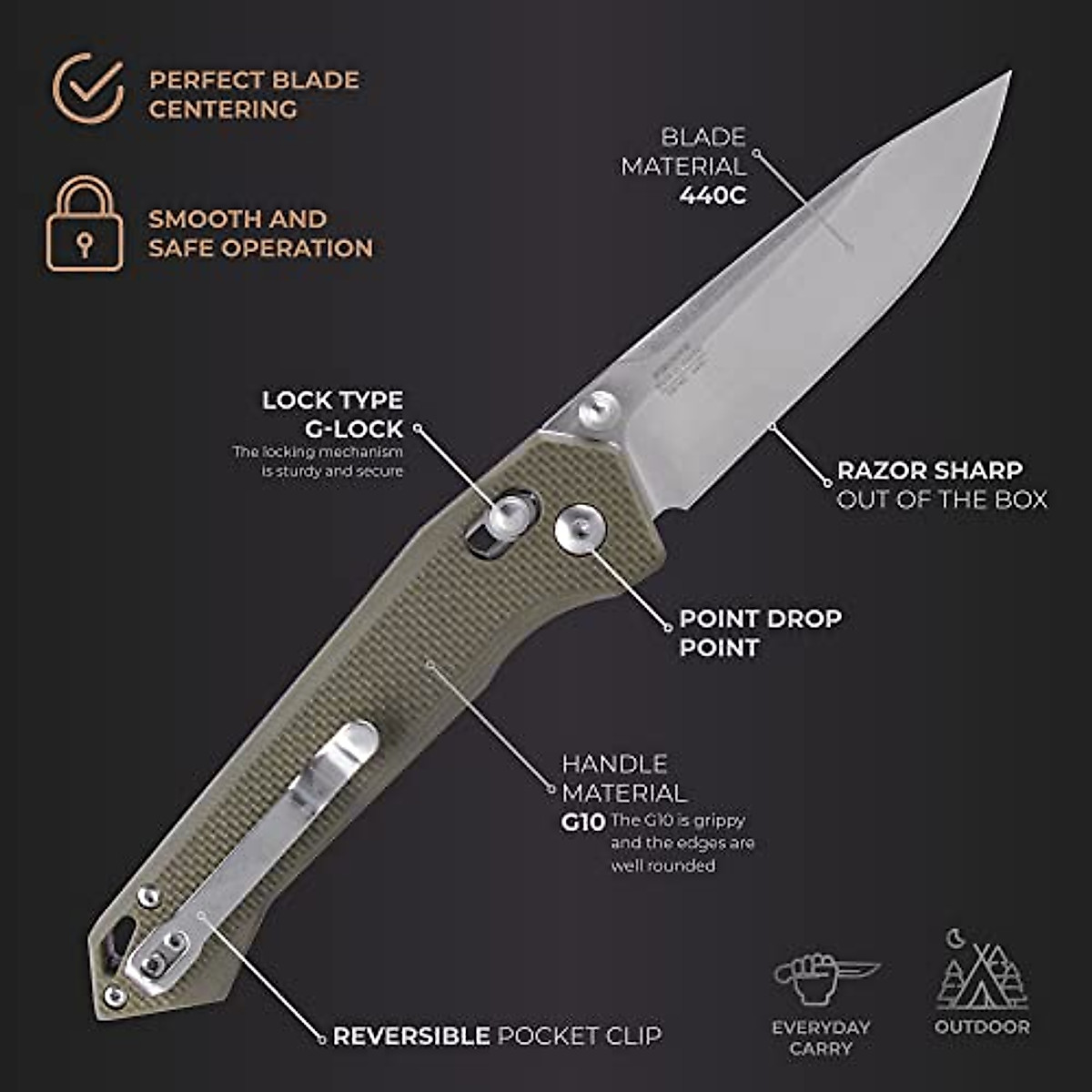 Firebird Ganzo FB7651-GR Pocket Folding Knife 440C Stainless Steel Blade G10 Anti-Slip Handle with Clip Hunting Fishing Camping Folder Outdoor EDC Knife (Green)