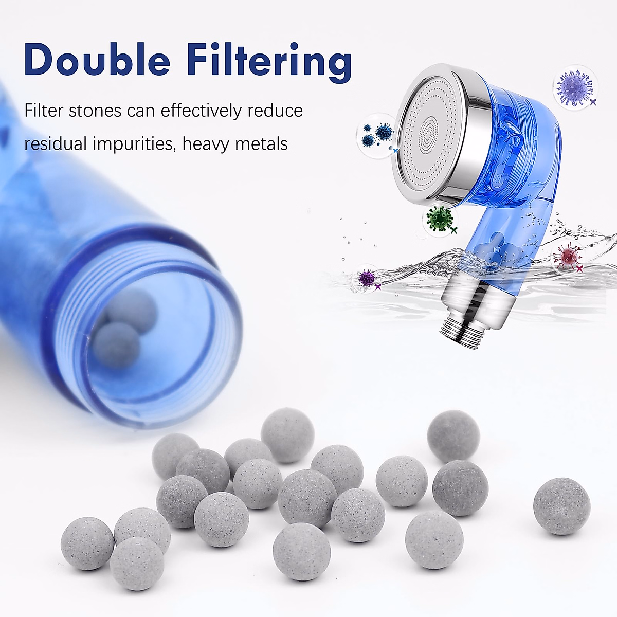 LukLoy Blue Shampoo Bowl Sprayer Head with Filter, 1/4" Nut Shampoo Bowl Hose(Stainless Steel Material) for Portable Salon Sink, 3 Sprayer Modes & High Pressure