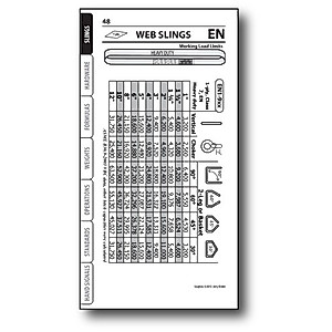 Rigging Handbook 4th Edition