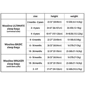 Woolino Toddler Sleeping Sack, 4 Season, Merino Wool, Baby Sleep Bag, 2-4 Years, Star Gray