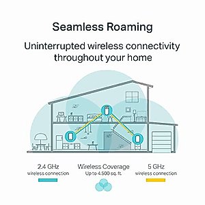 TP-Link Deco Mesh WiFi System(Deco M3) –Up to 4,500 sq.ft Whole Home Coverage, Replaces WiFi Router/Extender, Plug-in Design, Works with Alexa, 3-Pack