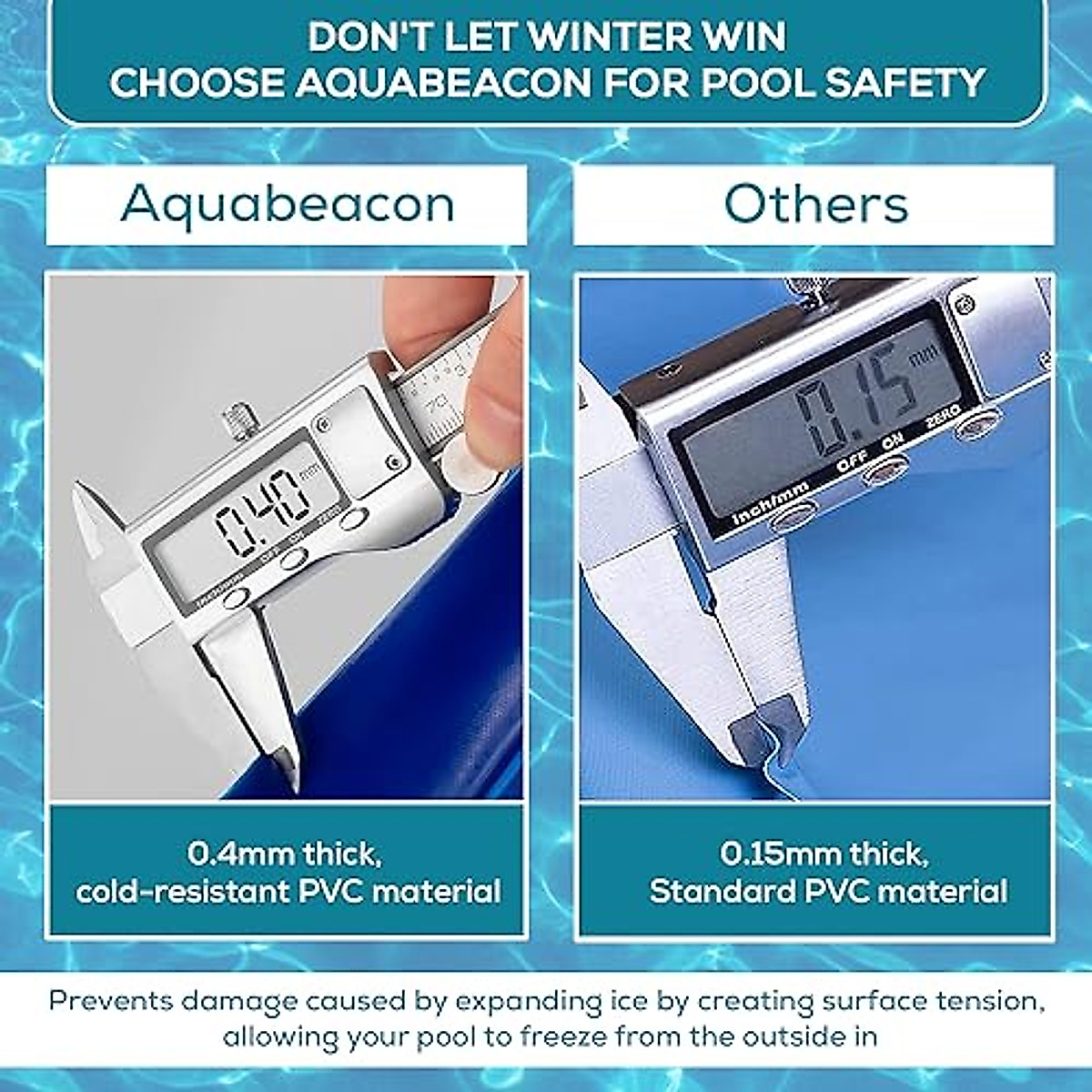 Aquabeacon Pool Pillow 4' X 4' Ultra Thick & Super Durable Premium Above Ground Pool Winter .4mm Thick and Cold-Resistant. Rope Included