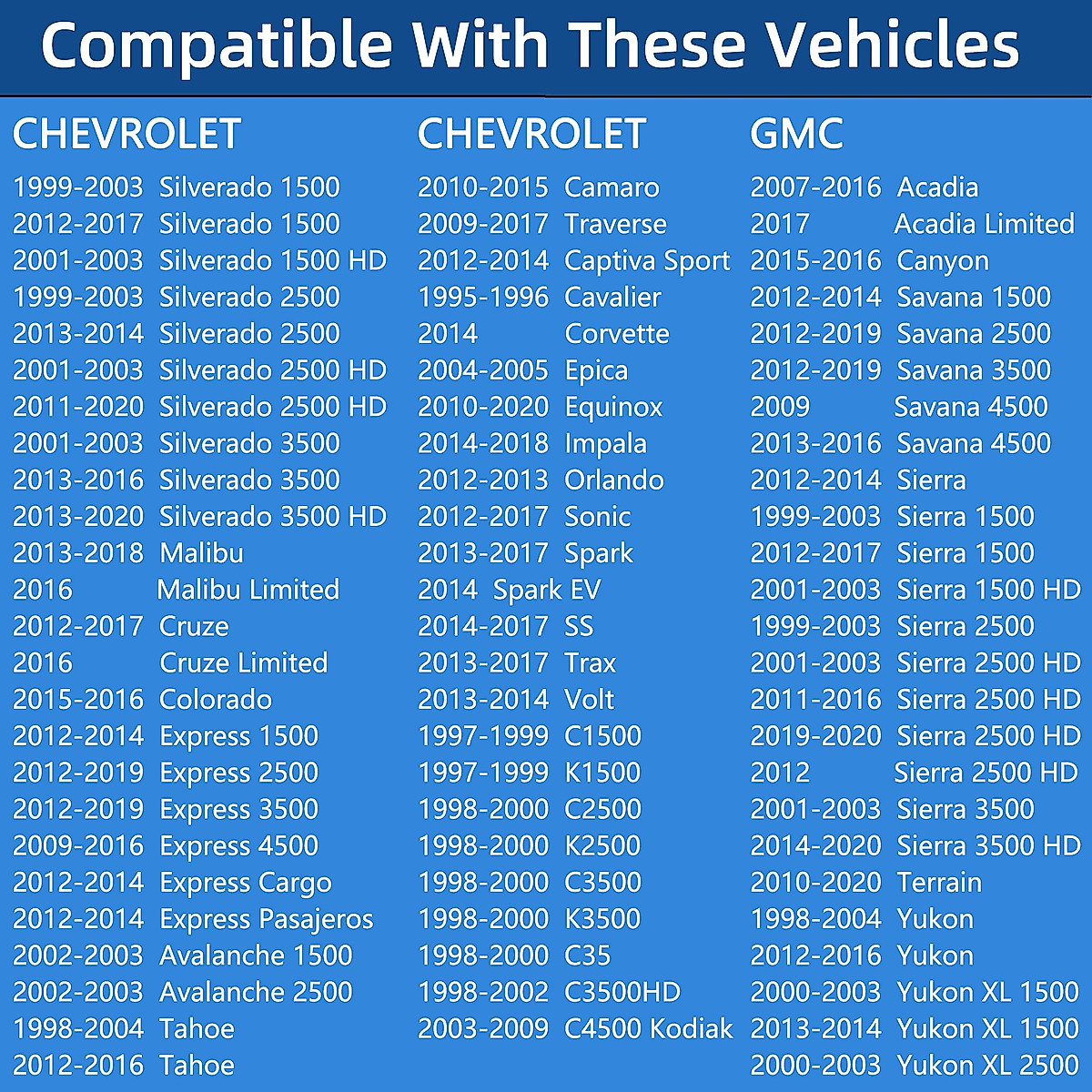 Locking Gas Cap, Lock Fuel Cap Replace 12495845 Compatible with Chevy, GMC, Toyota, Honda, Nissan, Subaru, Acura, Buick, Cadillac, Infiniti, Isuzu, Mitsubishi, Scion, Suzuki, Pontiac