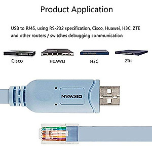 OIKWAN Console Cable,USB Console Cable, USB to RJ45 Console Cable with FTDI chip Compatible with Cisco, Huawei,HP,Arista,Opengear,Aruba，Juniper Routers/Switches for Laptops in Windows, Mac, Linux