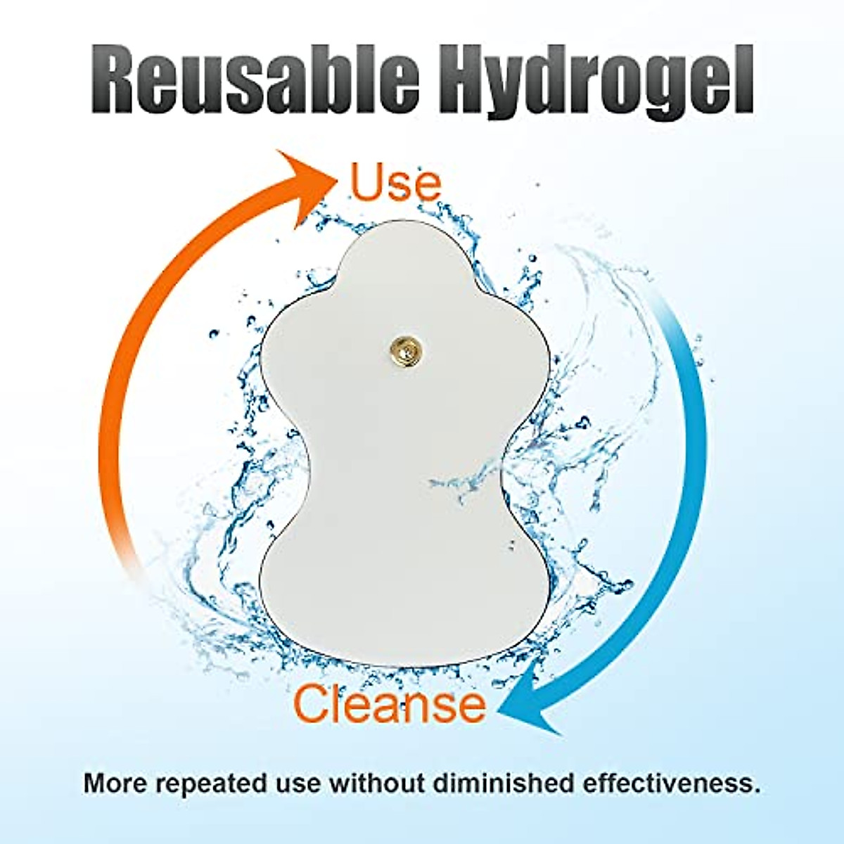 (24PCS) Compatible with Omron TENS Unit Replacement Pads Reusable Pads (not Omron Brand) 12 Pairs