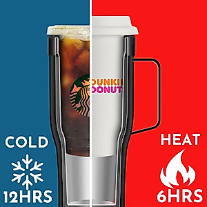 Universal Iced Coffee Sleeve with Handle - Insulated Double Wall Reusable Stainless Steel Holder Insulator for Cold Drinks Fits Starbucks Dunkin Donuts Dutch Bros Small Medium Large Cups (Black)