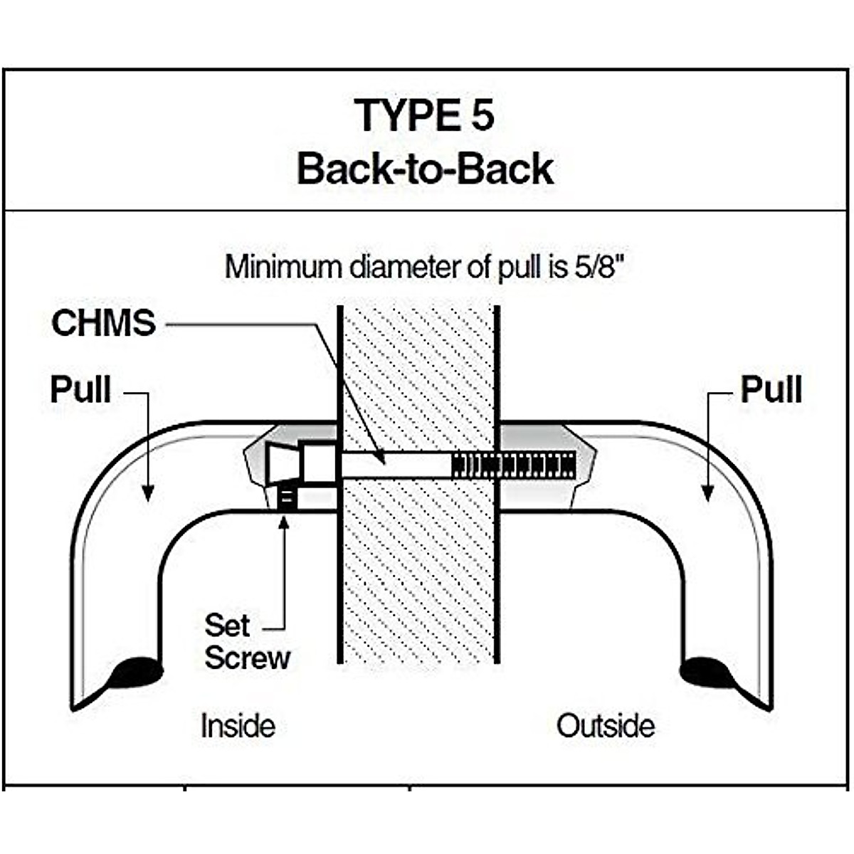 Rockwood SP1025 1/4 - 20 x 2 1/4" Cone Head MS