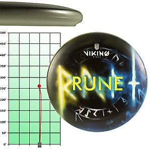 Viking Discs | Rune | Disc Golf Putter | Warpaint Plastic (173-176 Grams)