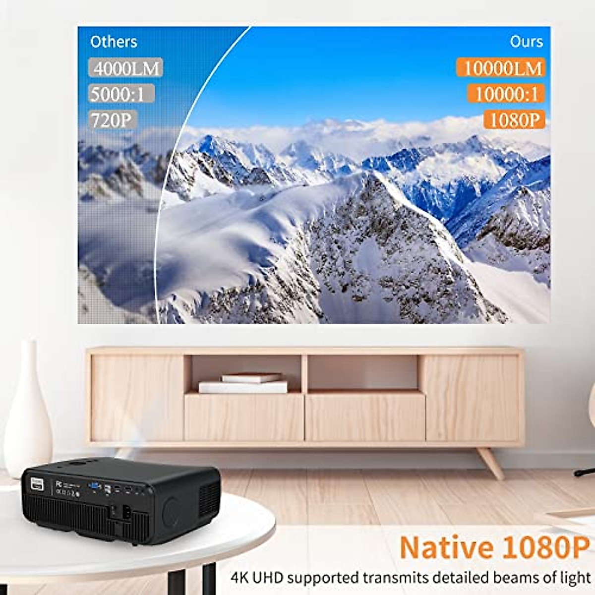 2.4/5G WiFi Bluetooth Projector, Native 1080P 200" Outdoor Movie Projector, 10000L Smart Home Theater Projector 4K Video Games with Android OS/Wireless Mirroring/HDMI/USB for Phone DVD TV Stick Laptop