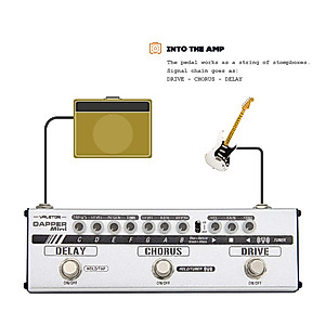 Valeton Dapper Mini Stage Session Gigging Gear Overdrive Distortion Chorus Delay Guitar Multi-Effects Pedal