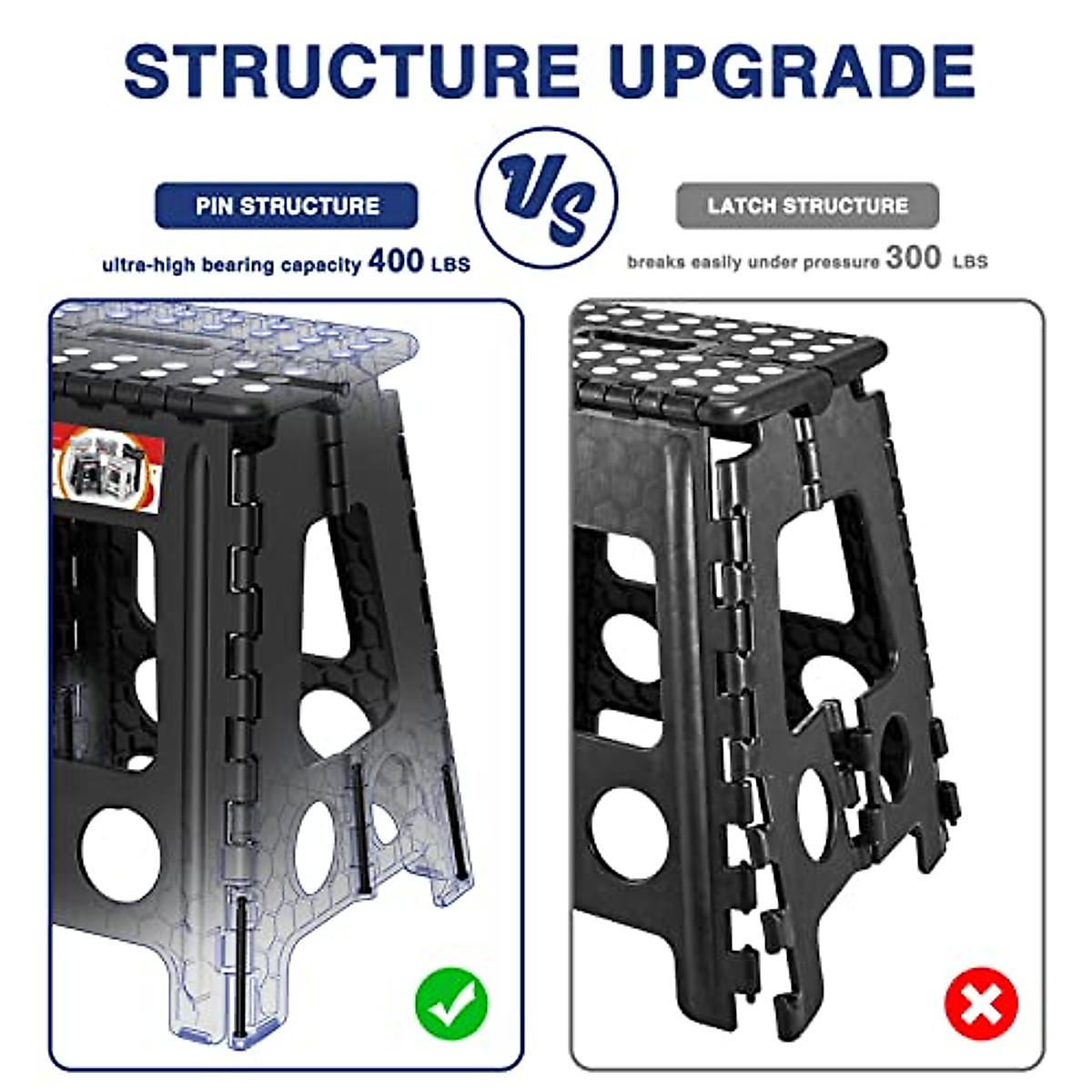 ACSTEP Folding Step Stool 16 Inch Stool Heavy Duty Plastic Foldable Step Stools for Adults and Kids, Stepping Stool with Handle, Folding Stool Suitable for Kitchen Hold Up to 400lbs (Black 1PC)