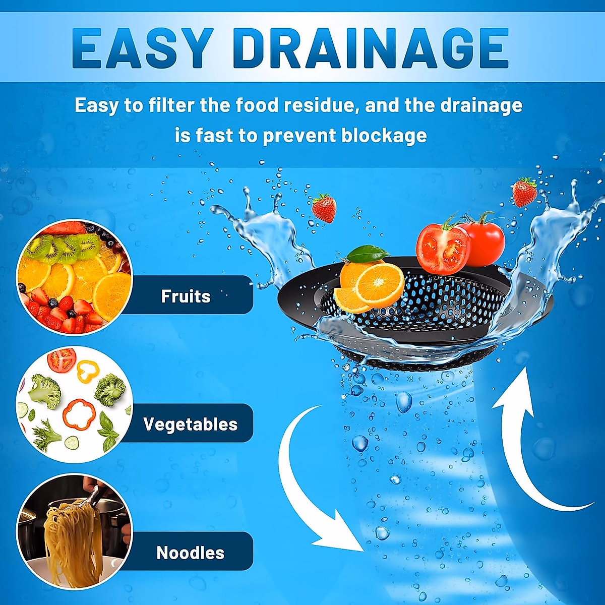 Black Kitchen Strainer Bathroom Sink Strainer, Stainless Steel Drain Filter, Prevent Clogging, 4.5 Inch/11cm Outer Diameter, Dishwasher Safe, Pack of 2