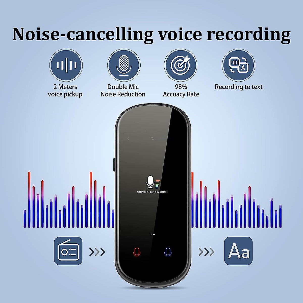 Instant Lanquage Translator Device，Electronic Foreign Language Translators，Two-Way Smart Voice and Photo Pocket Translator Real Time, 138 Languages Supported, Standy 180H, Portable Offline Translatio