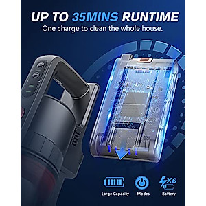 Fykee Cordless Vacuum Cleaner, Adjustable Mode Cordless Vacuum with Large Detachable Battery, 1.2L Dust Cup Ultra-Quiet Stick Vacuum Cleaner up to 35 mins Run Time for Carpet Hardwood Pet Hair