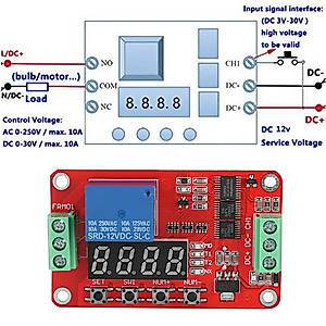 FRM01 Multifunction Infinite Loop Timing Self-Lock Relay Cycle Timer Module Automation Delay